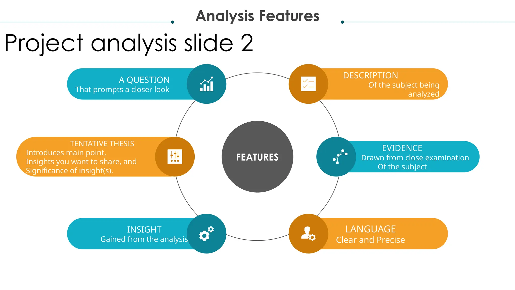 Project Analysis Definition and Information Presentation | PPT