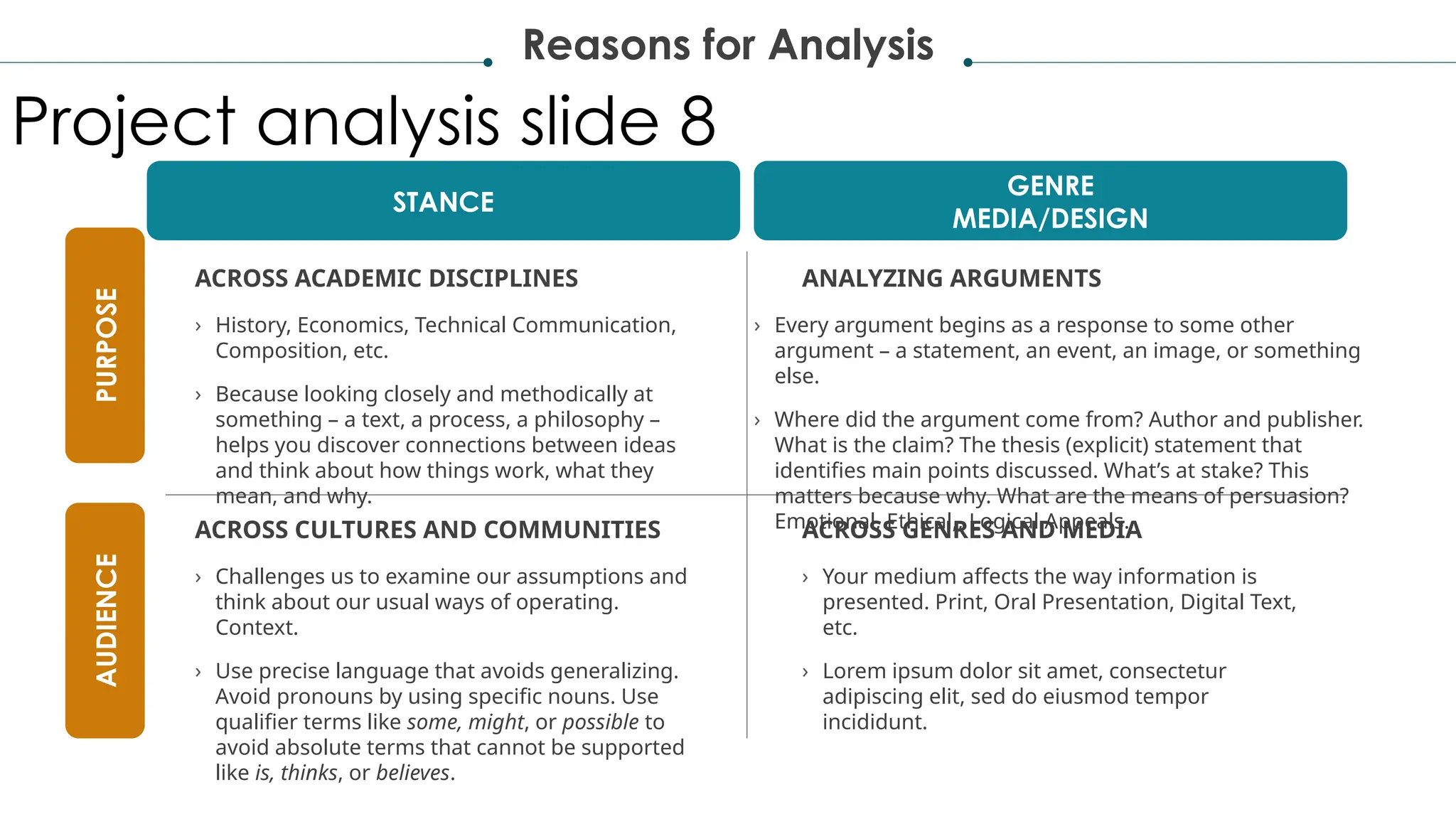 Project Analysis Definition and Information Presentation | PPT
