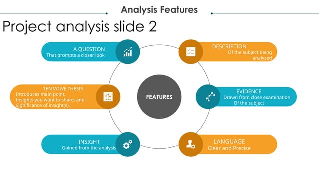 Project Analysis Definition and Information Presentation | PPT