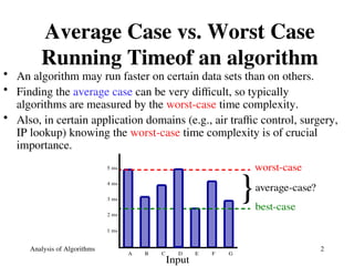 algorithm and Analysis daa unit 2 aktu.ppt