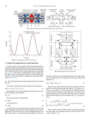 Analysis and compensation for the cascade dead-zones in the ...