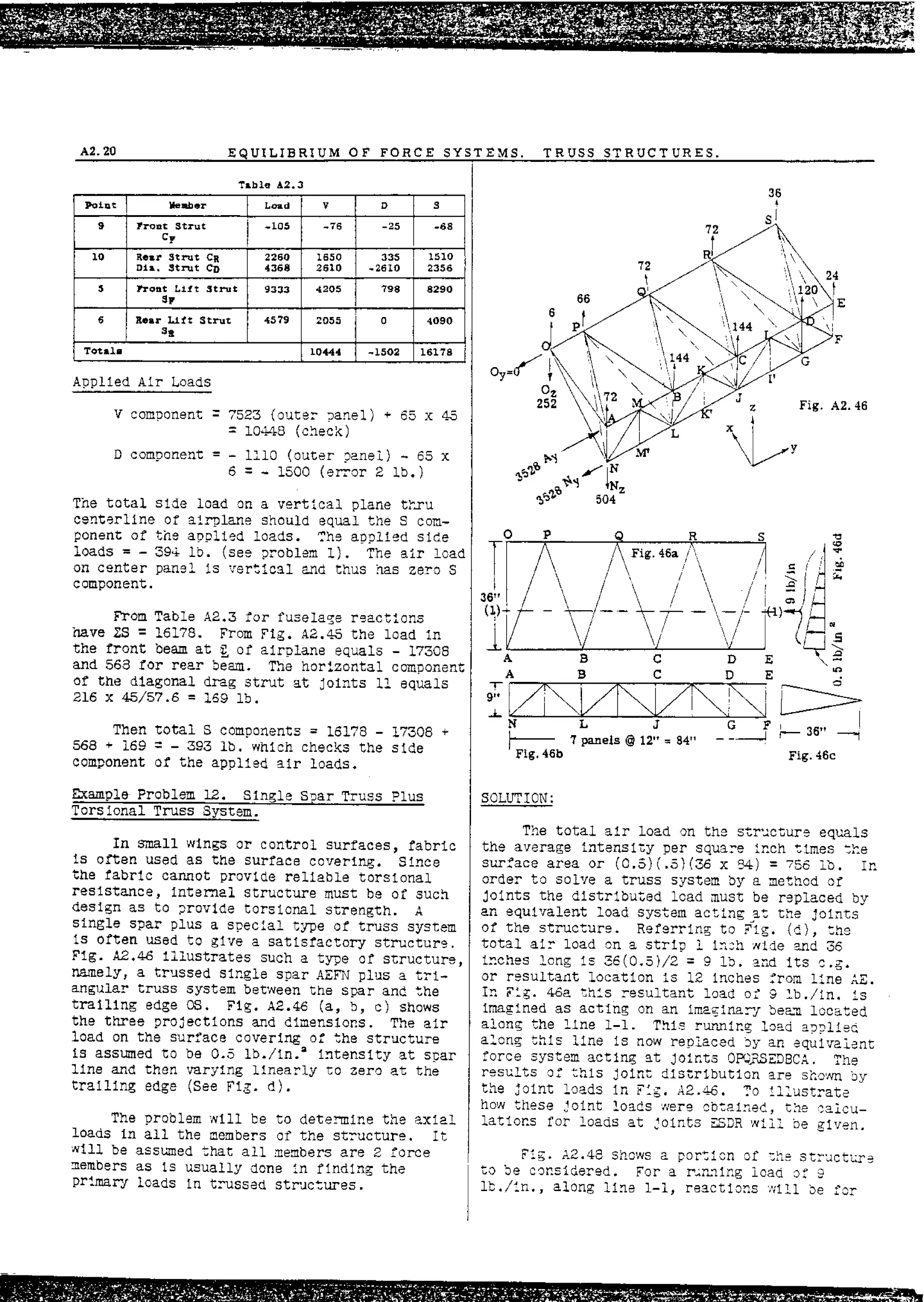 Analysis and design of flight vehicle structures by E.f Bruhn | PDF
