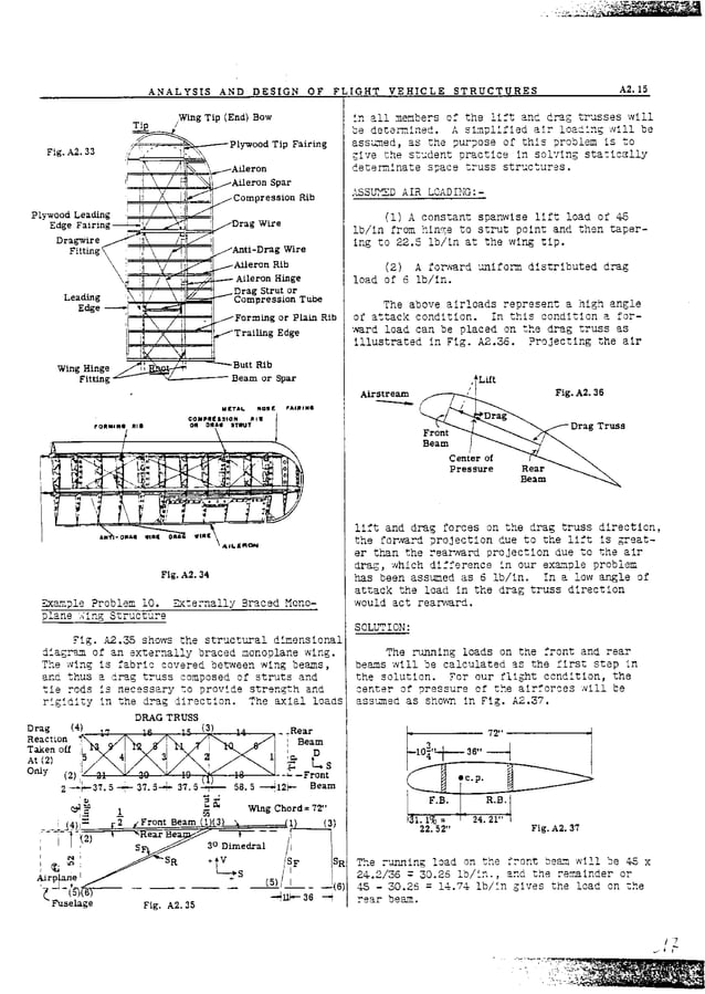 Analysis and design of flight vehicle structures by E.f Bruhn | PDF