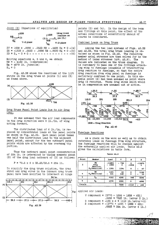 Analysis and design of flight vehicle structures by E.f Bruhn | PDF