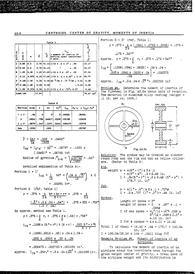 Analysis and design of flight vehicle structures by E.f Bruhn | PDF