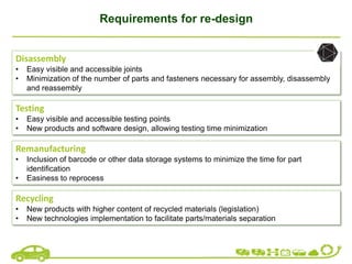 Analysis and specifications of re-use value chains | PPT