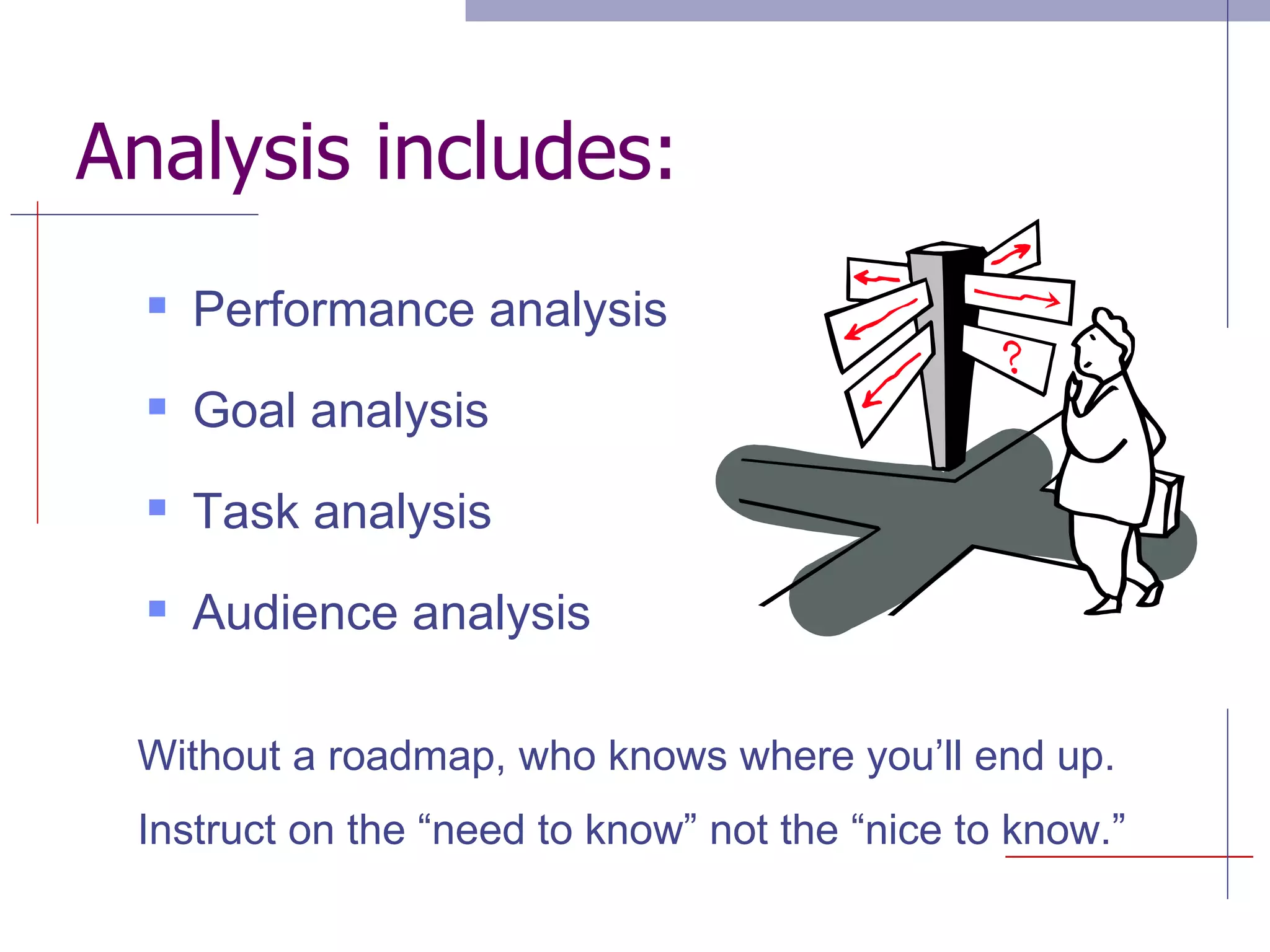 Analysis for Courseware Documentation | PPT