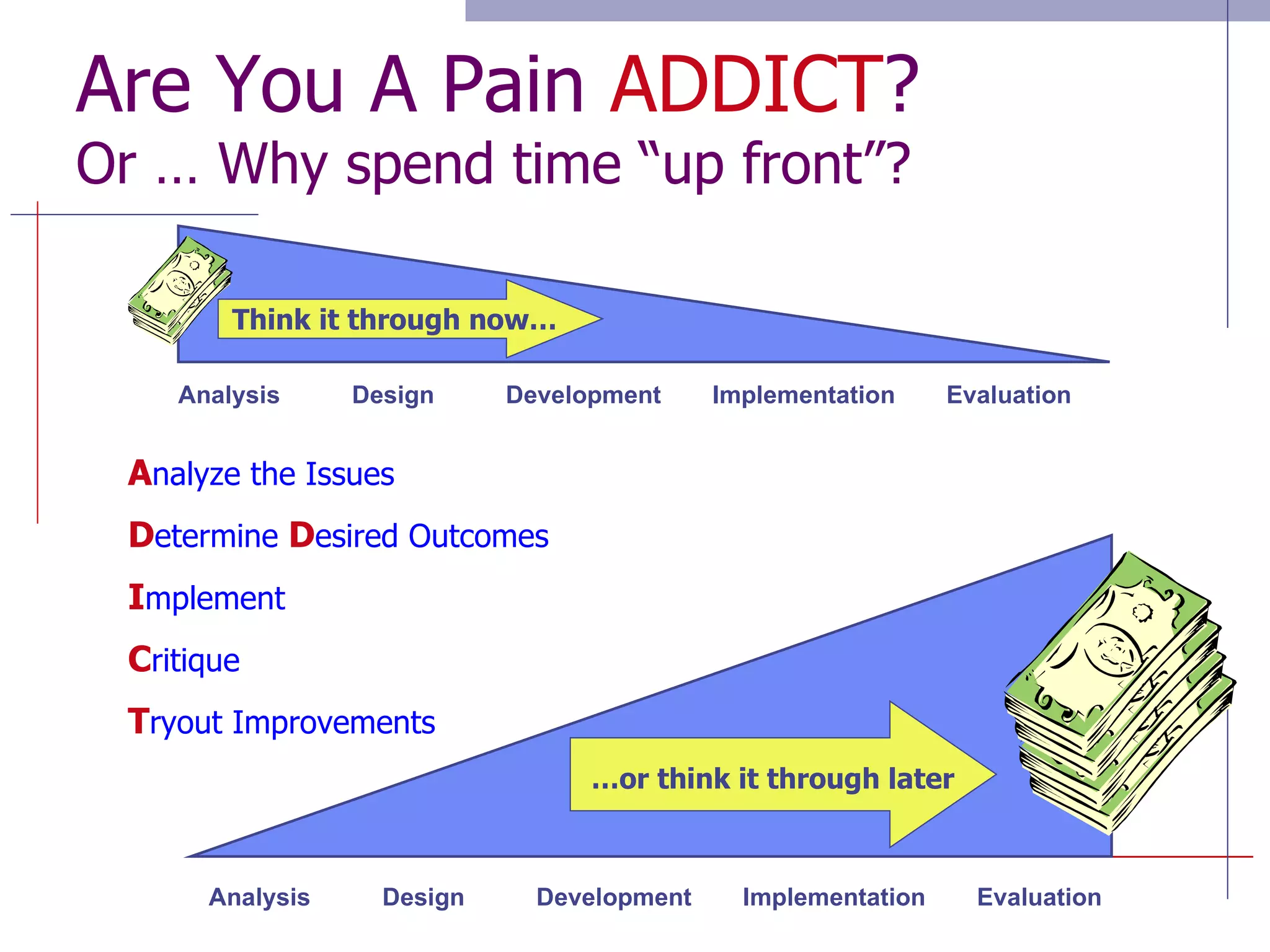 Analysis for Courseware Documentation | PPT