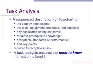 Analysis for Courseware Documentation | PPT