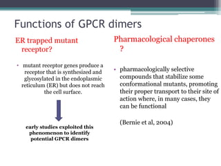 Analysis gpcr-dimerization | PPTX