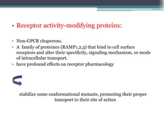 Analysis gpcr-dimerization | PPTX