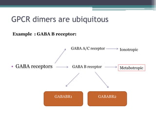 Analysis gpcr-dimerization | PPTX