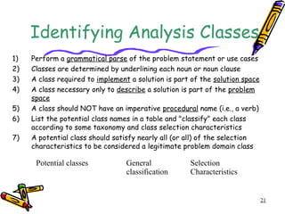 Analysis modeling | PPT