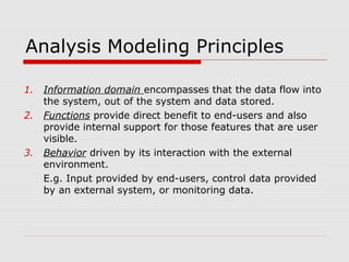 Analysis modeling | PPT