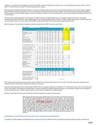 Analysis-MRF-Limited.pdf