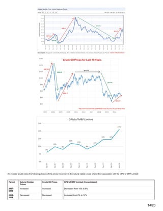 Analysis-MRF-Limited.pdf