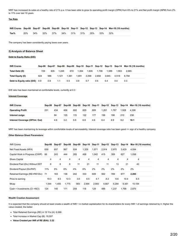 Analysis-MRF-Limited.pdf