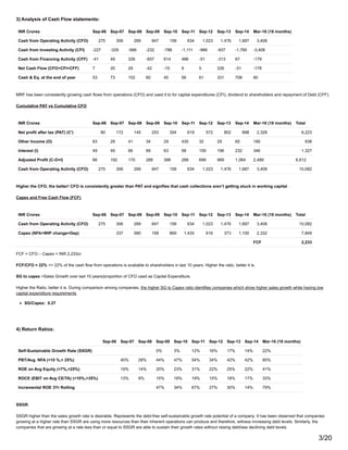 Analysis-MRF-Limited.pdf