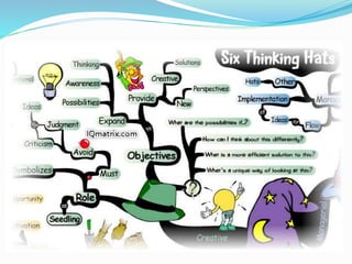 Analysis of-6-hat-thinking-for-problem-solving | PPT