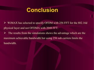 Analysis Of 802.16d By Irfan Anees | PPT