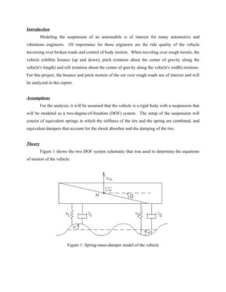 Analysis of Automobile Suspension | PDF