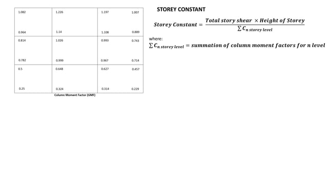 Analysis-of-Frames.pptx