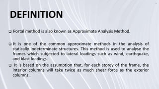 Analysis-of-Frames.pptx