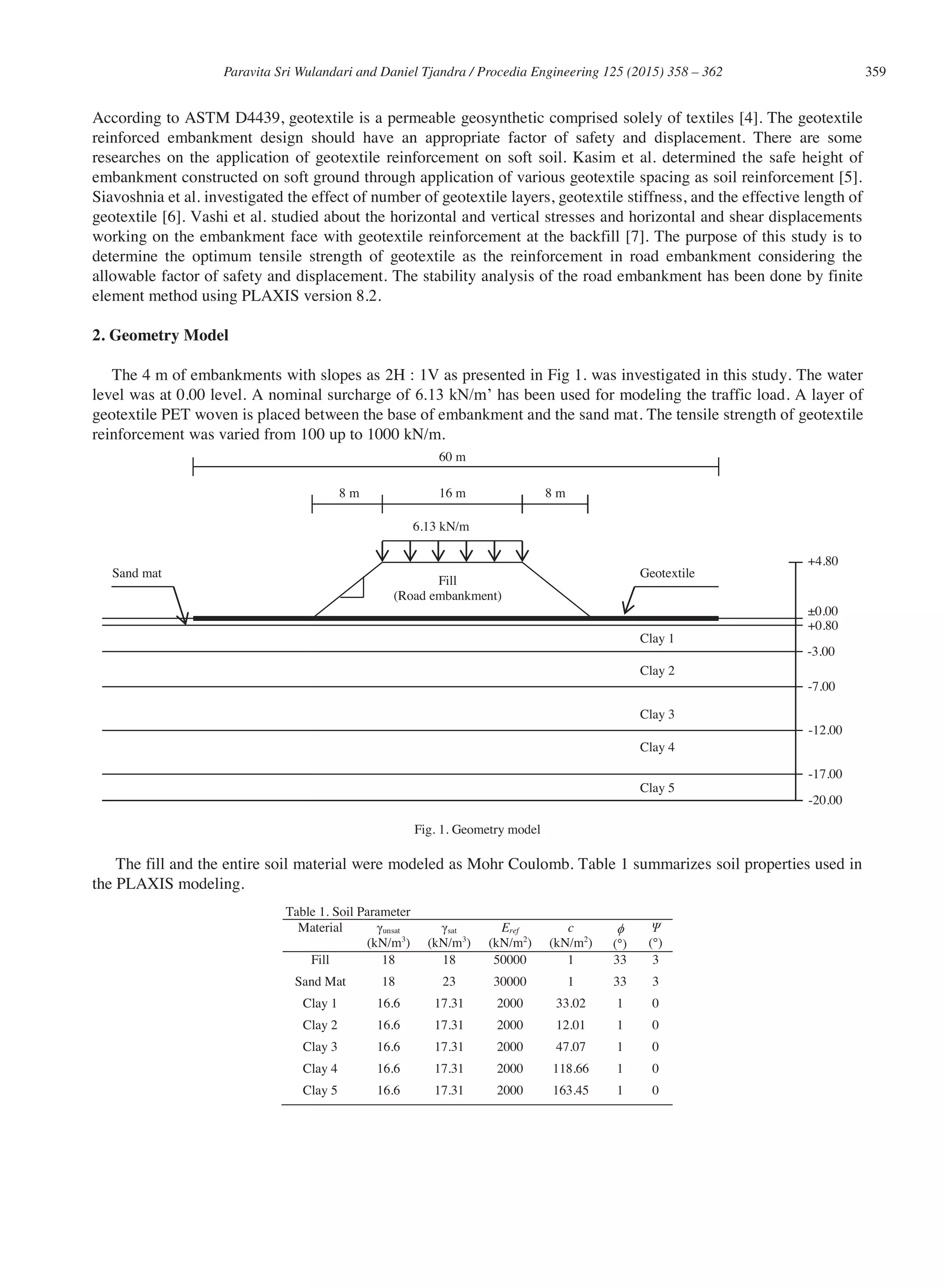 Analysis of-geotextile-reinforced-road-embankment-using-plaxis-2d | PDF