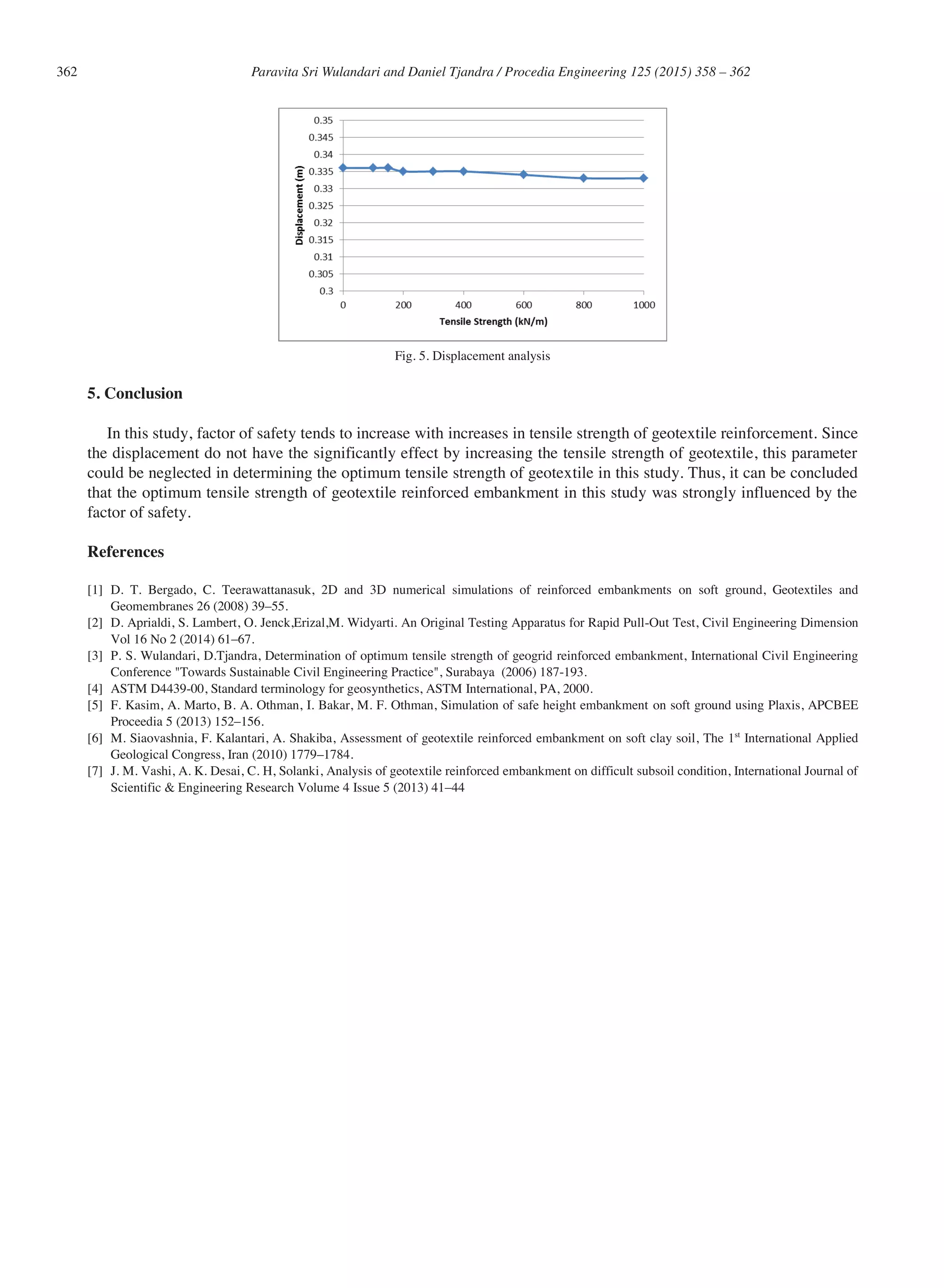 Analysis of-geotextile-reinforced-road-embankment-using-plaxis-2d | PDF