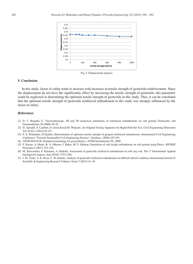 Analysis of-geotextile-reinforced-road-embankment-using-plaxis-2d | PDF