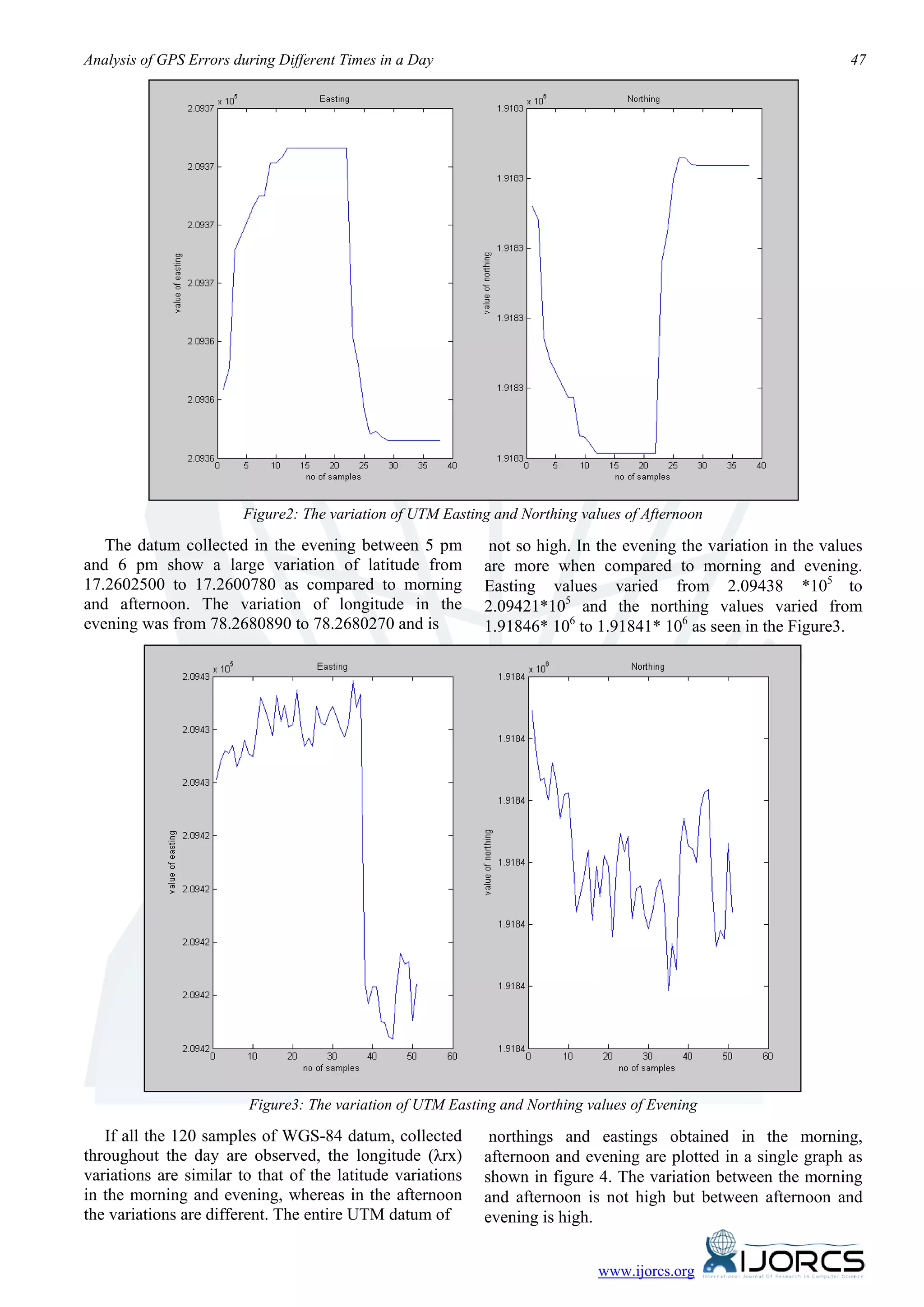 ANALYSIS OF GPS ERRORS DURING DIFFERENT TIMES IN A DAY | PDF
