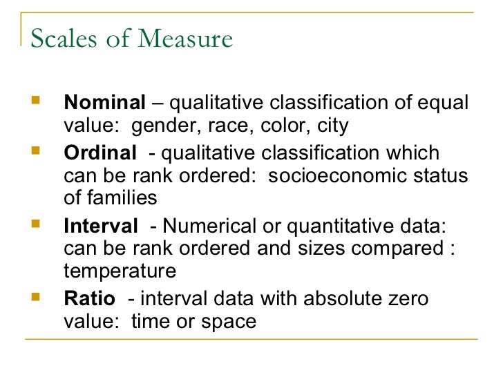 Qualitative And Quantitative Data With Nominal Ordinal Interval And