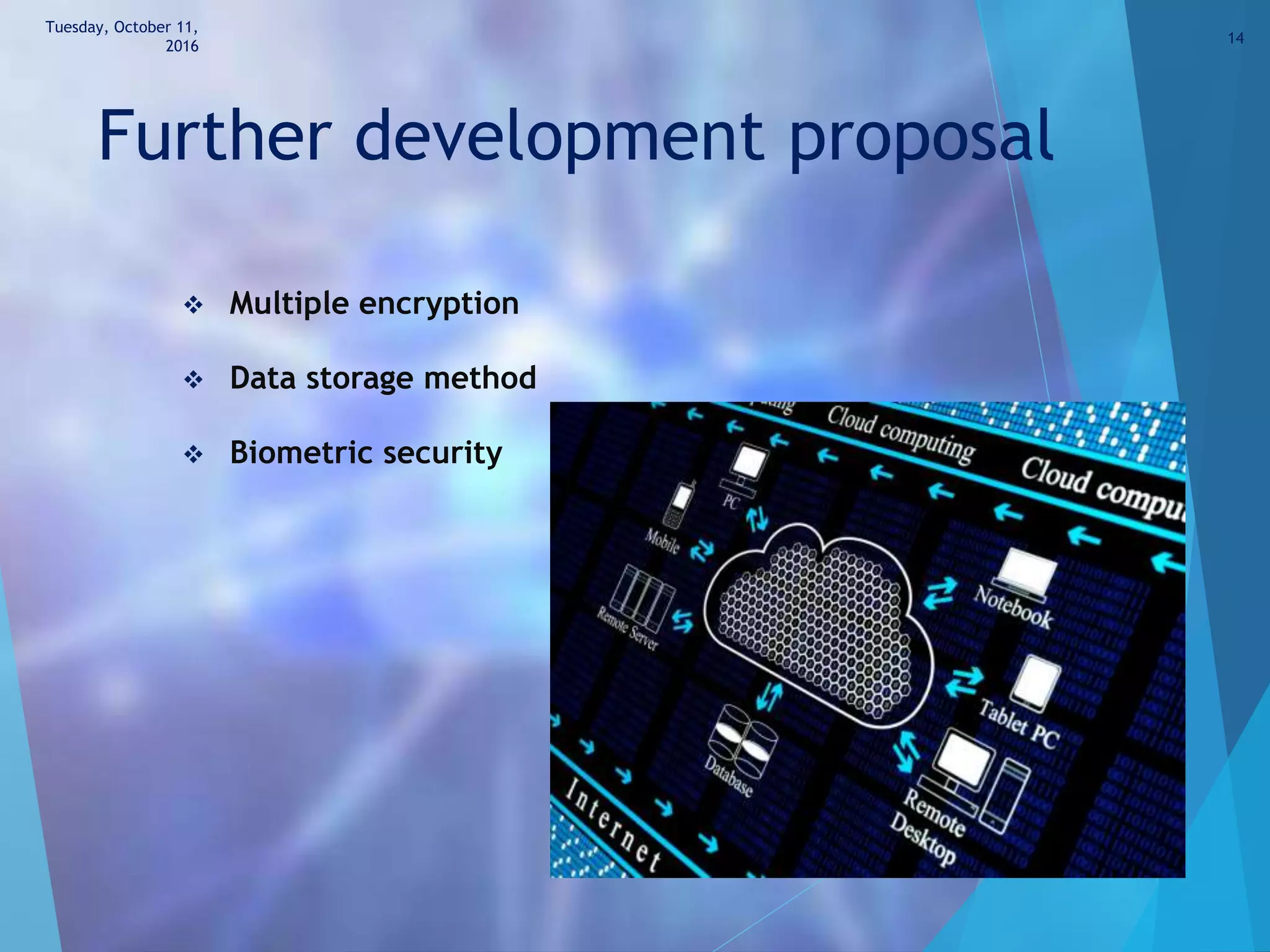 Analysis Of Security Algorithms In Cloud Computing Autosaved Ppt