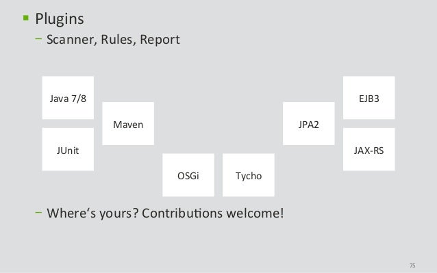 Analysis of software systems using jQAssistant and Neo4j