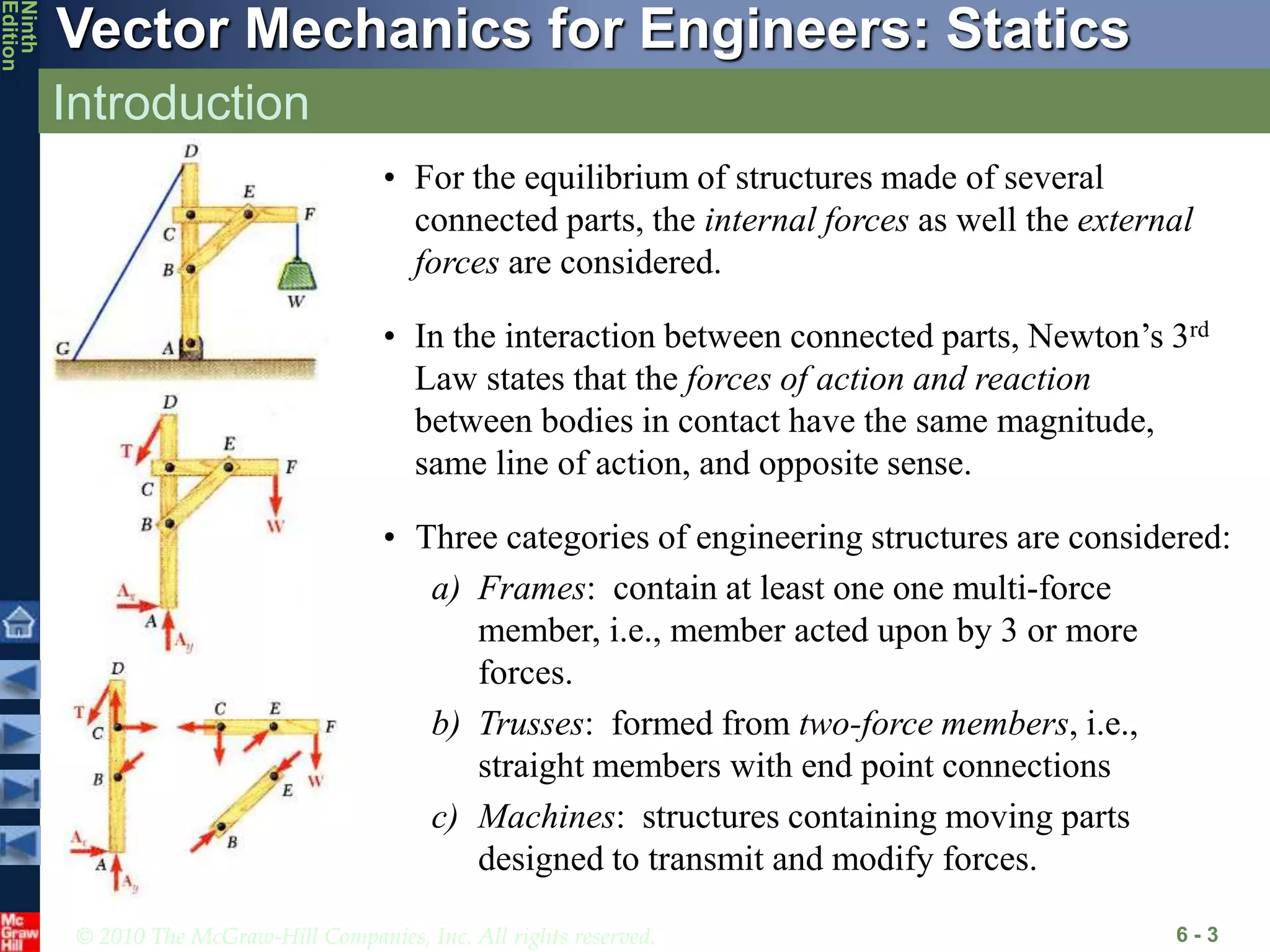 analysis-of-structure.ppt