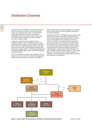 Analysis of-the-food-sector-in-philippines-opportunities-for-victorian ...
