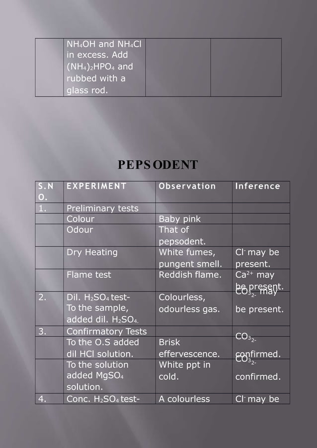 analysis-of-toothpaste (1).pdf