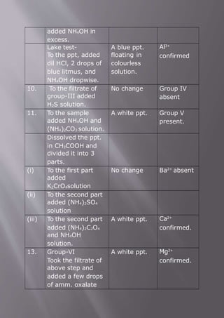 analysis-of-toothpaste (1).pdf