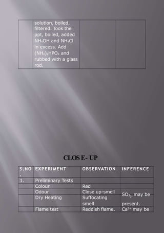 analysis-of-toothpaste (1).pdf