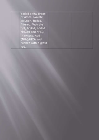 analysis-of-toothpaste (1).pdf