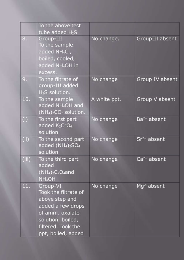 analysis-of-toothpaste (1).pdf