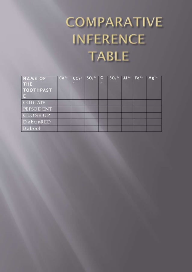 analysis-of-toothpaste (1).pdf