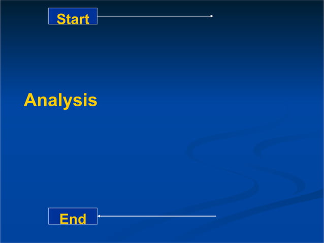 Analysis - The first step in the process | PPT