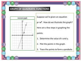 QUADRATIC FUNCTIONS | PPT