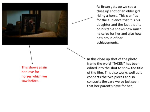 Analysis%20 of%20a%20film%20opening%20sequence | PPT