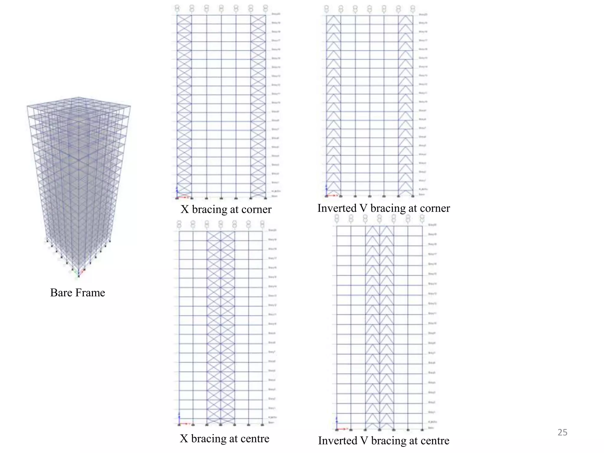 Analysis and comparison of High rise building with lateral load ...