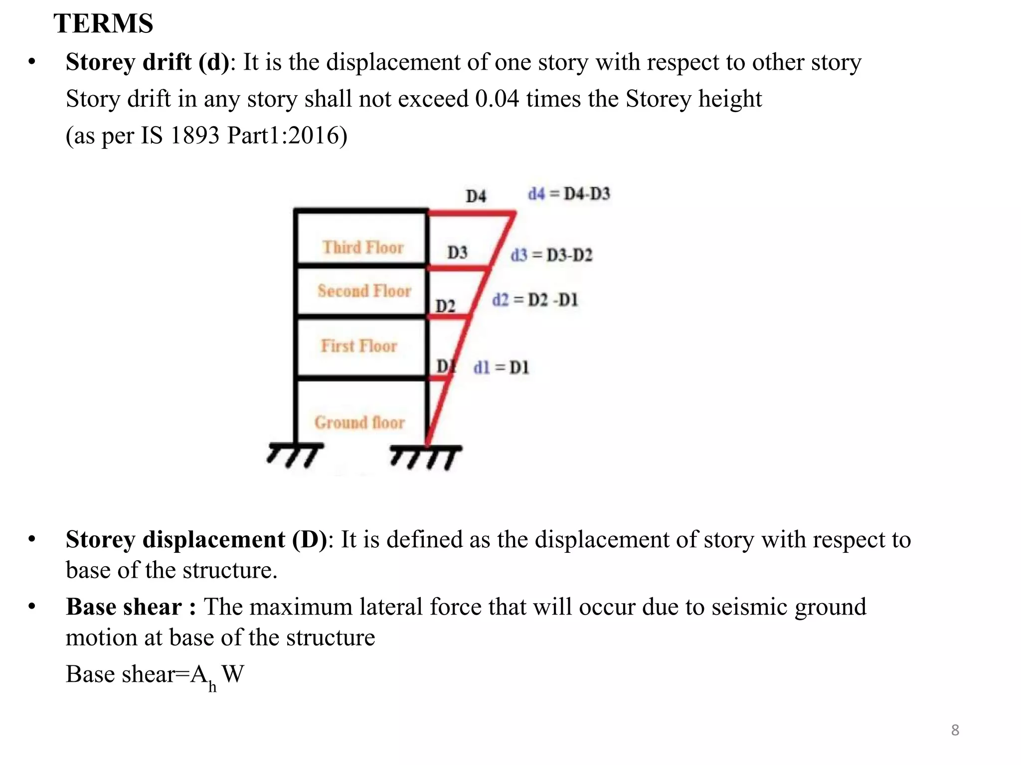 Analysis and comparison of High rise building with lateral load ...