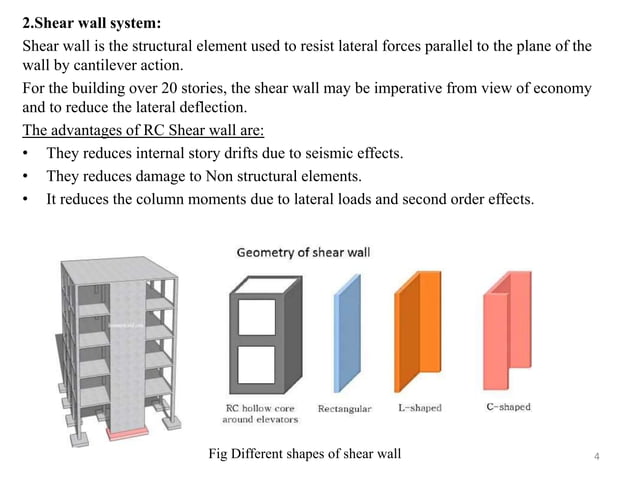 Analysis and comparison of High rise building with lateral load ...