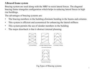 Analysis and comparison of High rise building with lateral load ...
