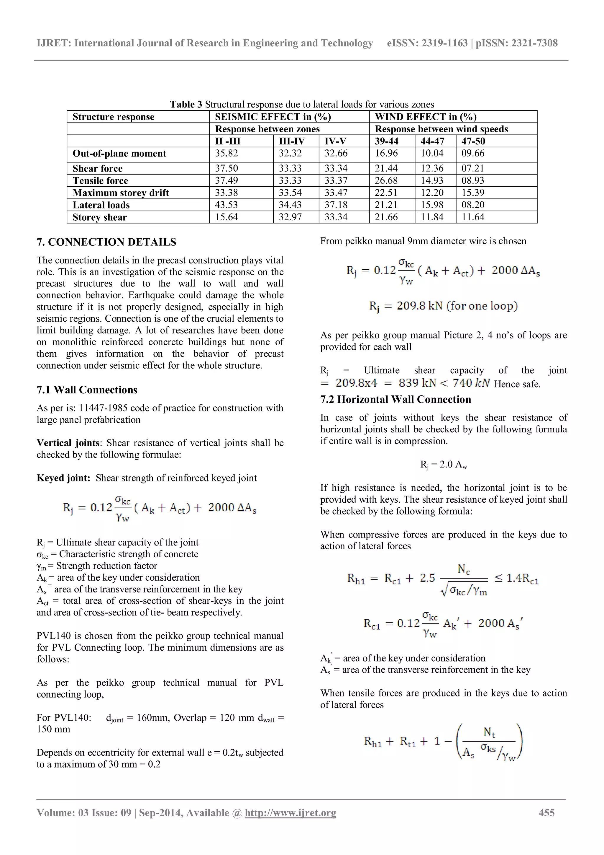 Analysis and connection designs of precast load bearing wall | PDF